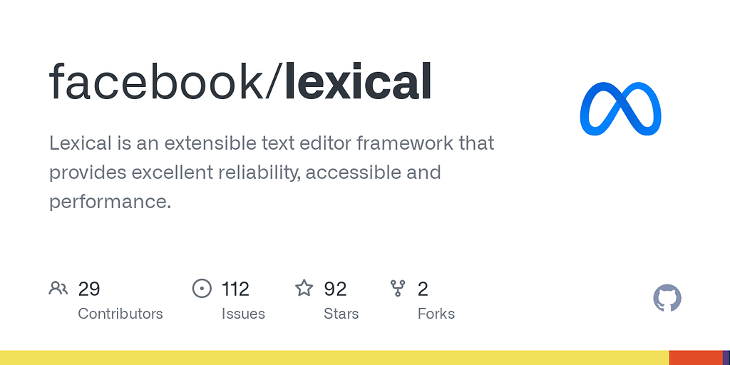 Lexical Text Editor Show Yjs Community 