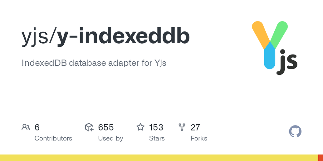 Troubleshooting Y.applyUpdate (not doing anything) - Yjs Community