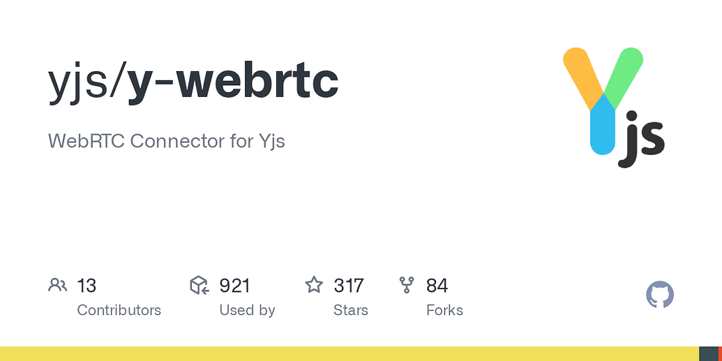 Websocket connection failed! - Yjs Community Websocket connection failed! - Yjs Community